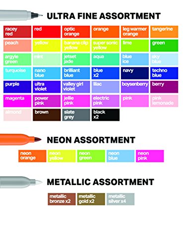 Sharpie 1983255 Permanent Markers Ultimate Collection Fine and Ultra ...
